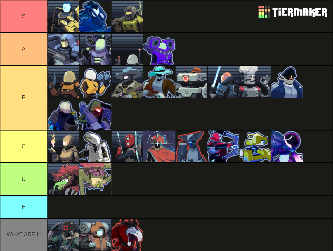 Risk of Rain Characters (RoR1/R & RoR2) Tier List (Community Rankings ...