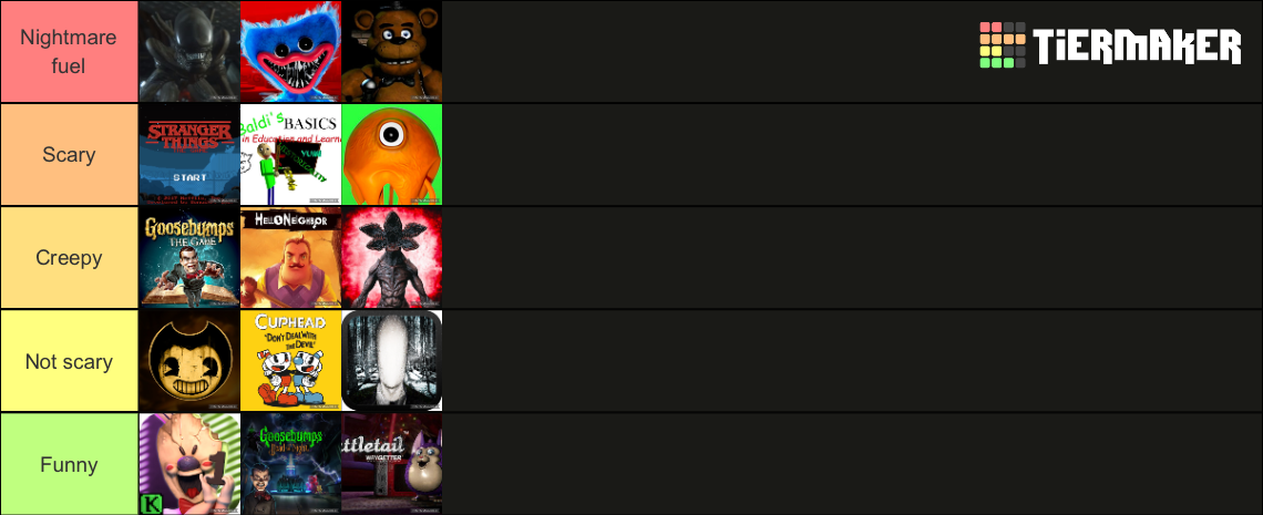 Ranking horror games Tier List (Community Rankings) - TierMaker