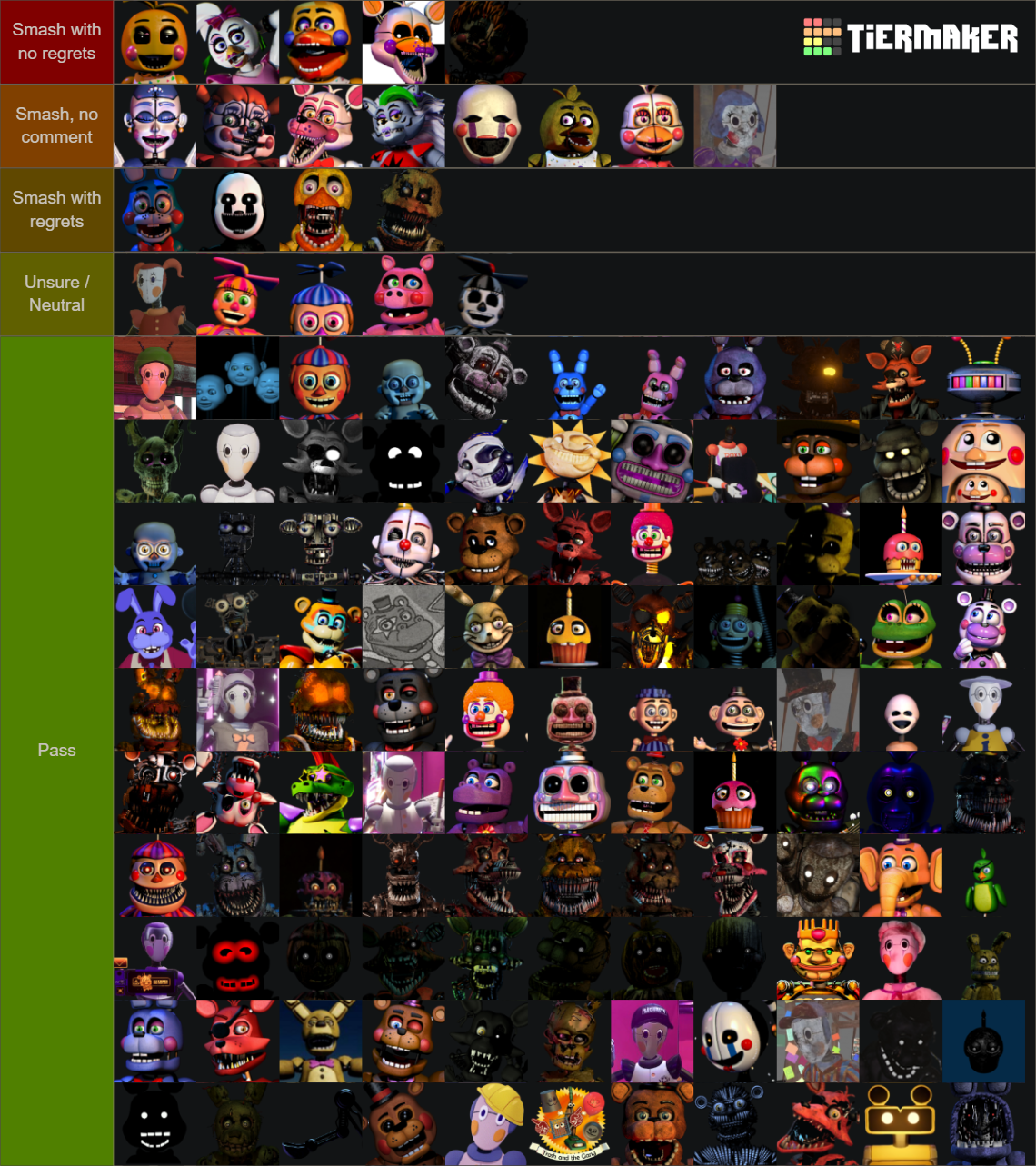 FNAF smash or pass Tier List (Community Rankings) - TierMaker