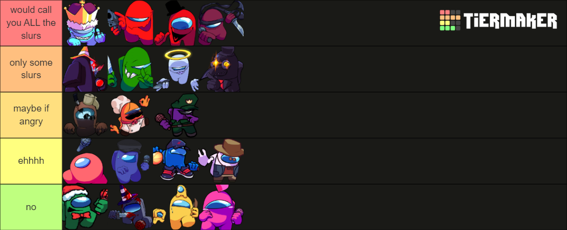 fnf vs imposter v4 Tier List (Community Rankings) - TierMaker