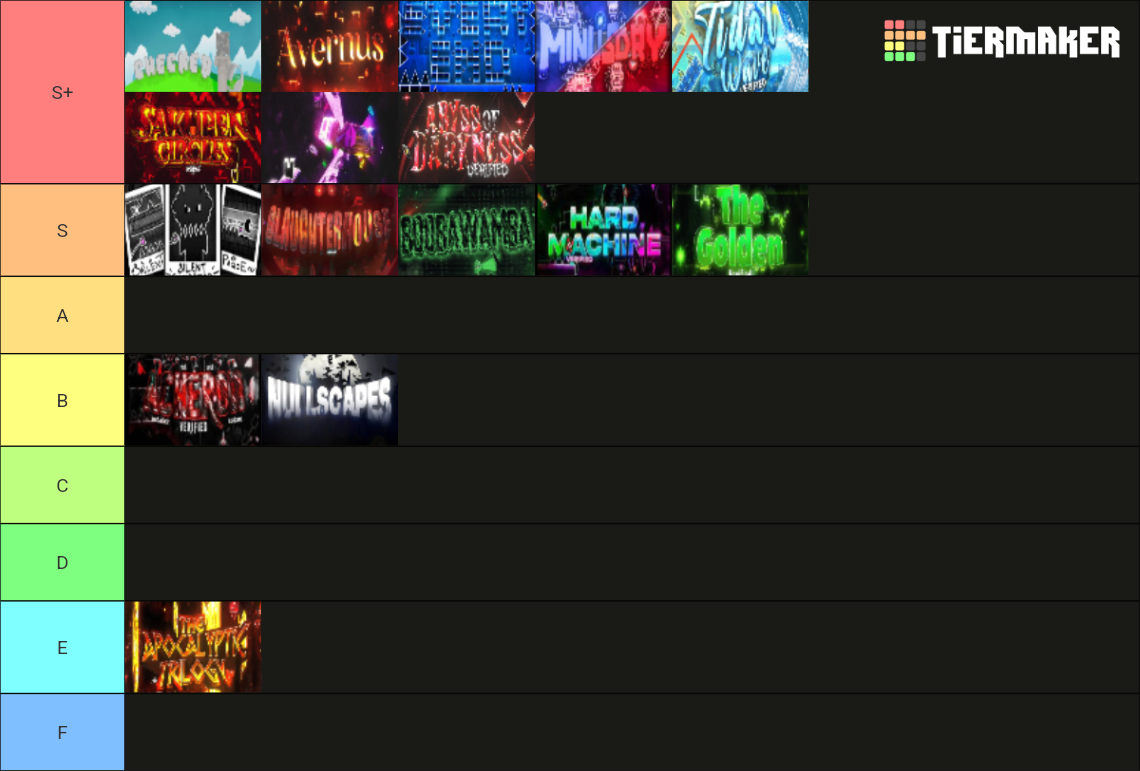GD Demonlist (Top 150 Hardest Demons June 4th 2025) Tier List (Community Rankings) - TierMaker