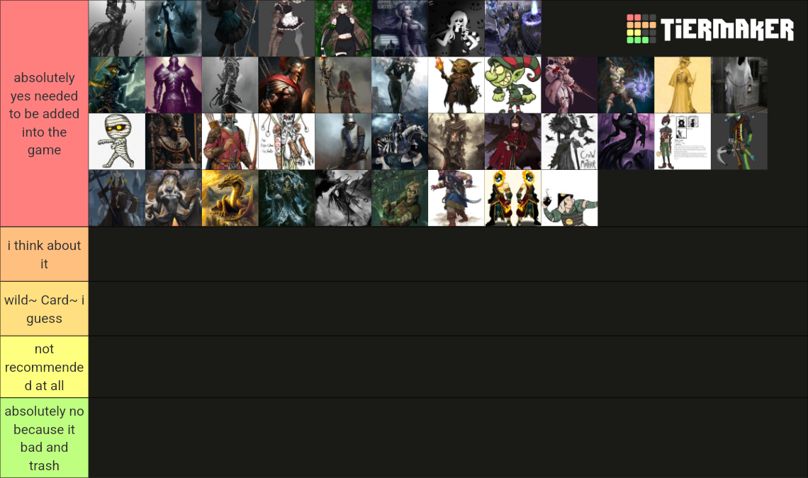 identity v custom hunters Tier List (Community Rankings) - TierMaker