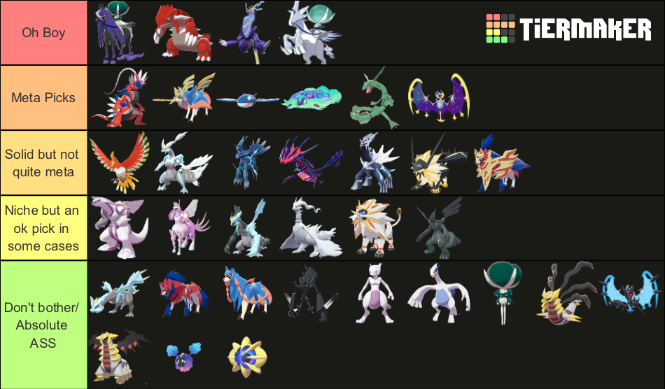 VGC Regulation G Restricted Legendaries Tier List (Community Rankings ...