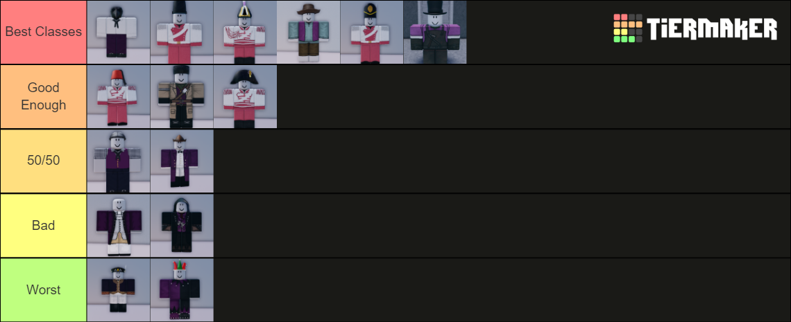 Empire Clash Classes Tier List (Community Rankings) - TierMaker