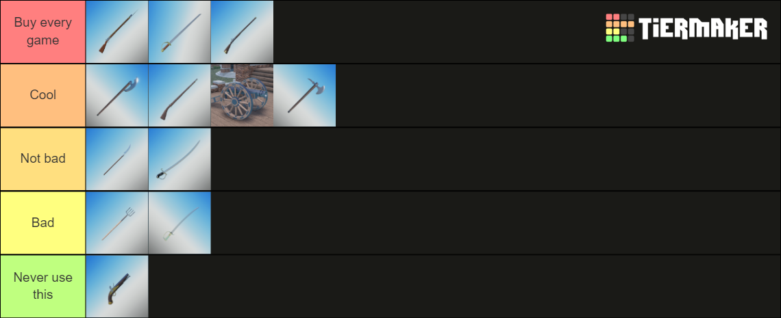 Empire clash weapons Tier List (Community Rankings) - TierMaker