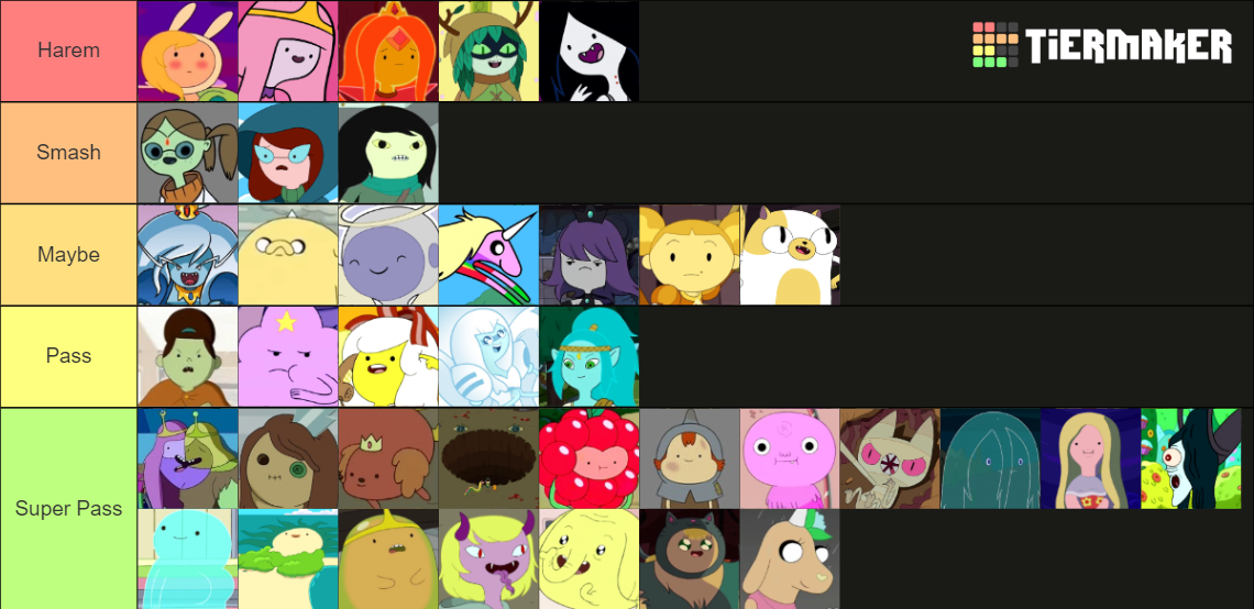 Adventure Time Waifus Tier List (Community Rankings) - TierMaker