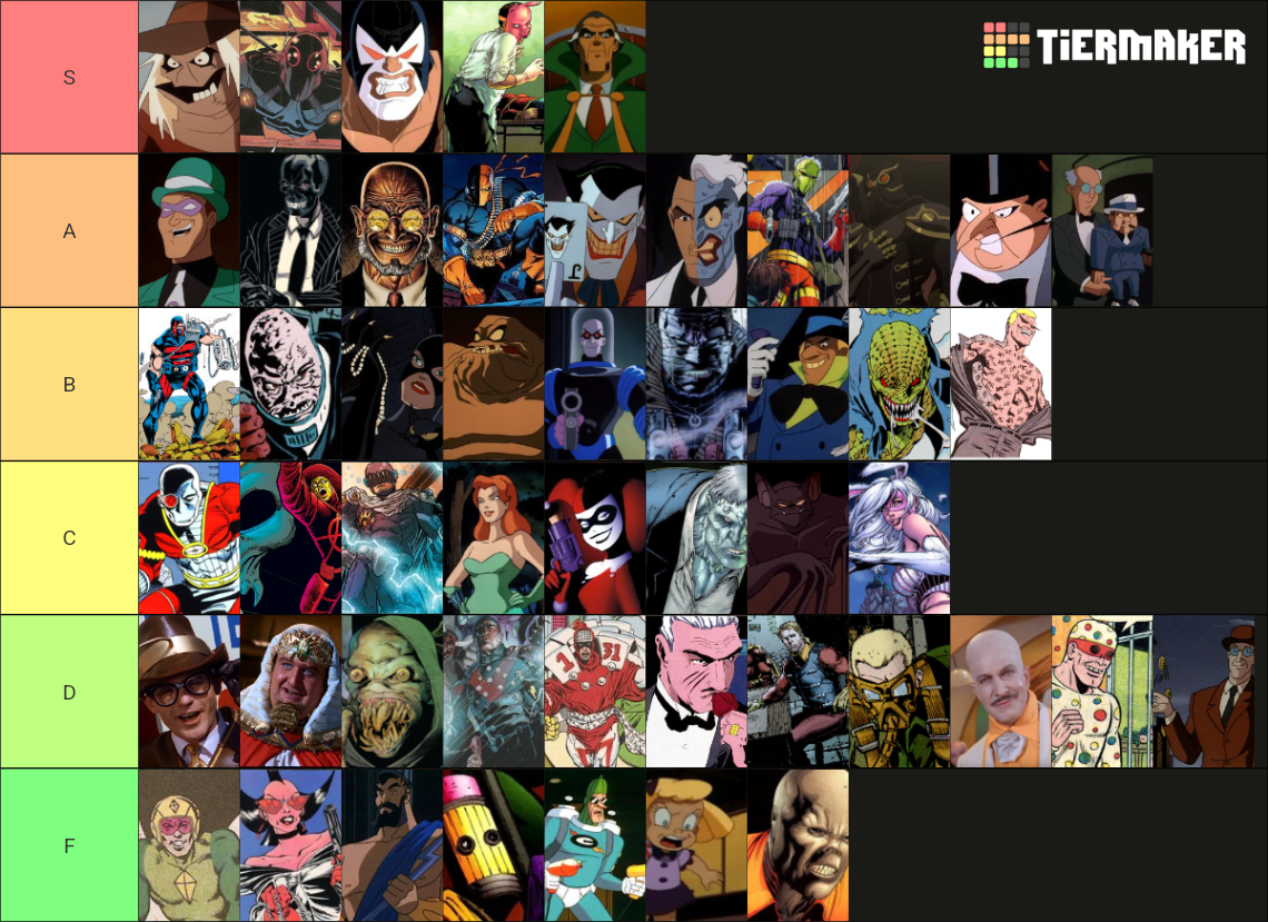 Batman's Rogues Gallery Tier List (Community Rankings) - TierMaker