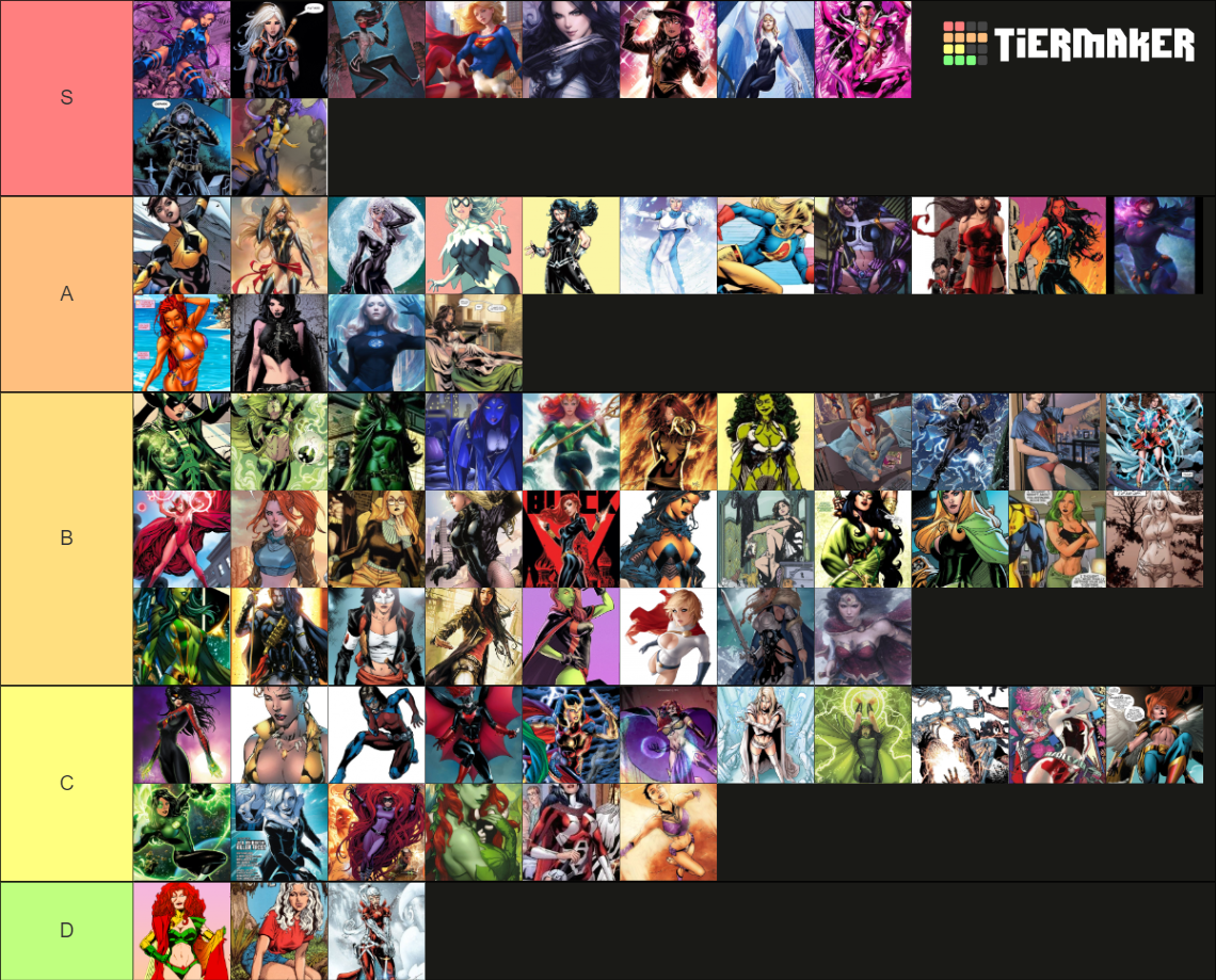 DC/Marvel Female Characters Tier List (Community Rankings) - TierMaker