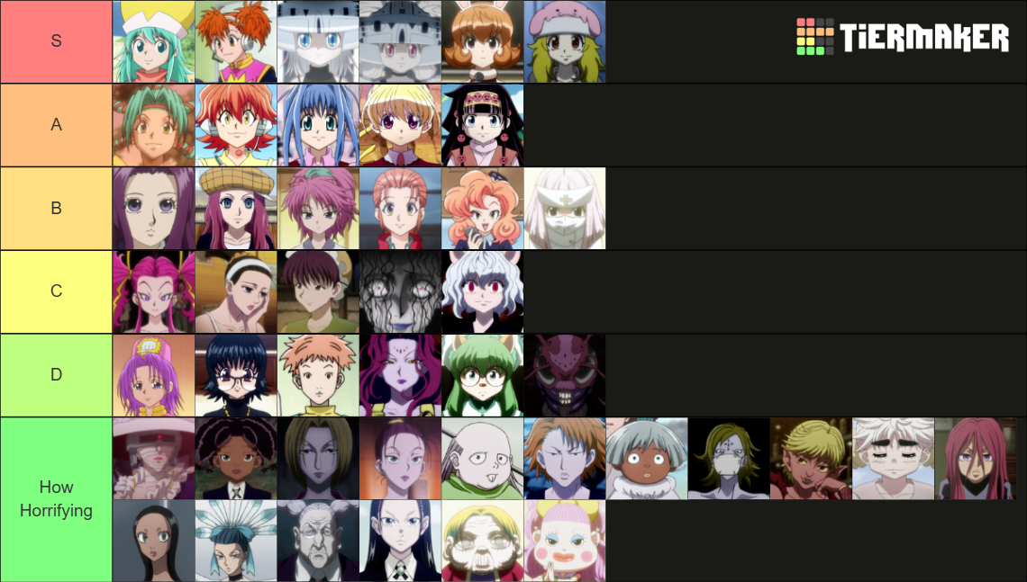 Hunter x Hunter Almost All Anime Waifus Tier List (Community Rankings ...