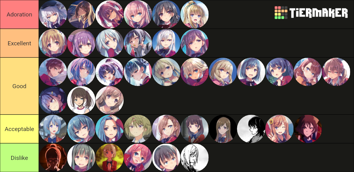 The Most Beautiful Girls in Classroom of the Elite Tier List (Community ...