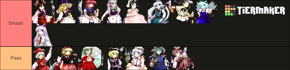 Touhou PFV Tier List (Community Rankings) - TierMaker