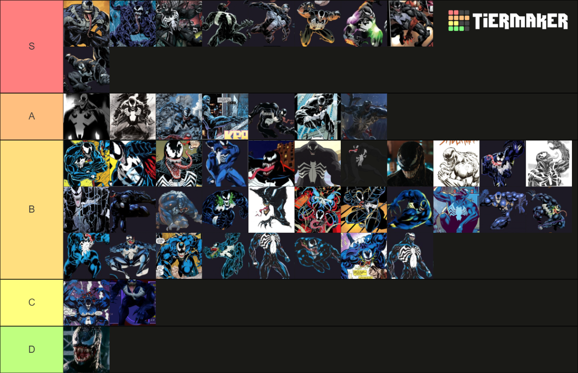 Venom Tier List (Community Rankings) - TierMaker