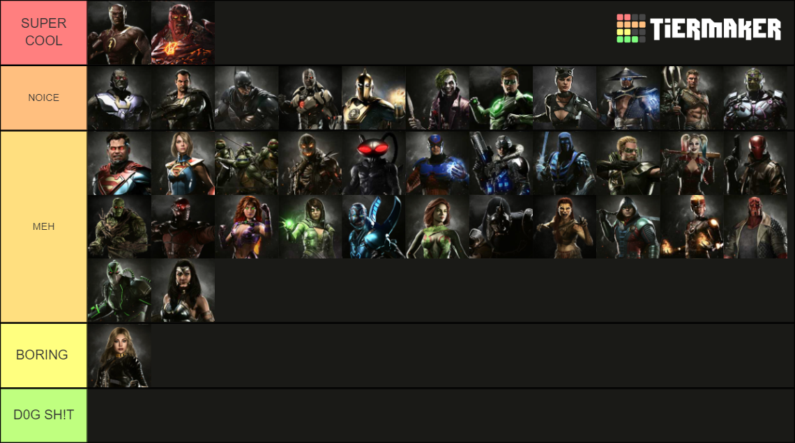 Injustice 2 characters Tier List (Community Rankings) - TierMaker