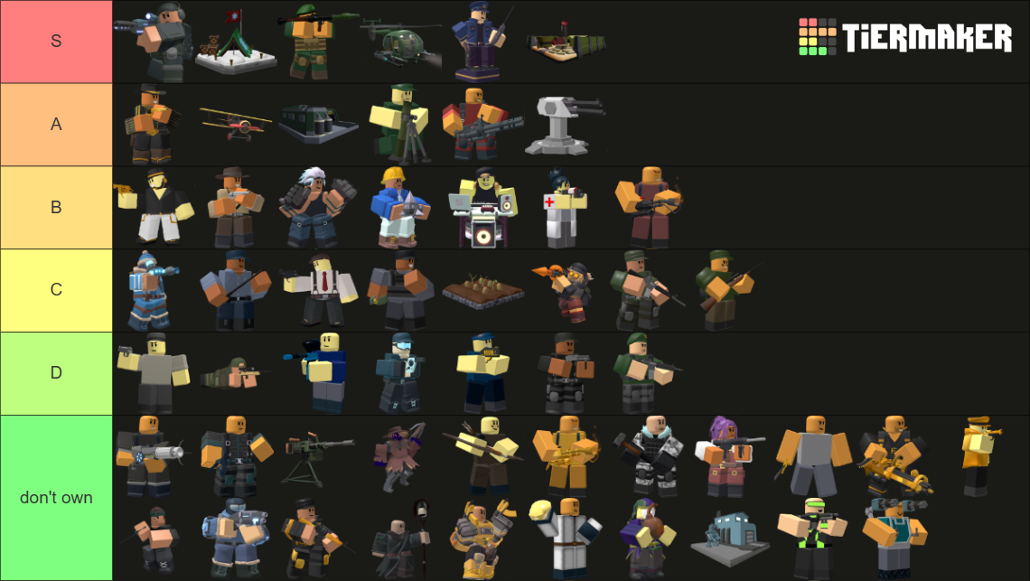 TDS v1.43.0 TOWER TIER LIST 🔥MOLTEN🔥 REWORK Tier List (Community ...