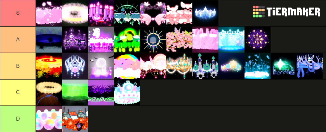 Royale high halos (January 2024) Tier List (Community Rankings) - TierMaker