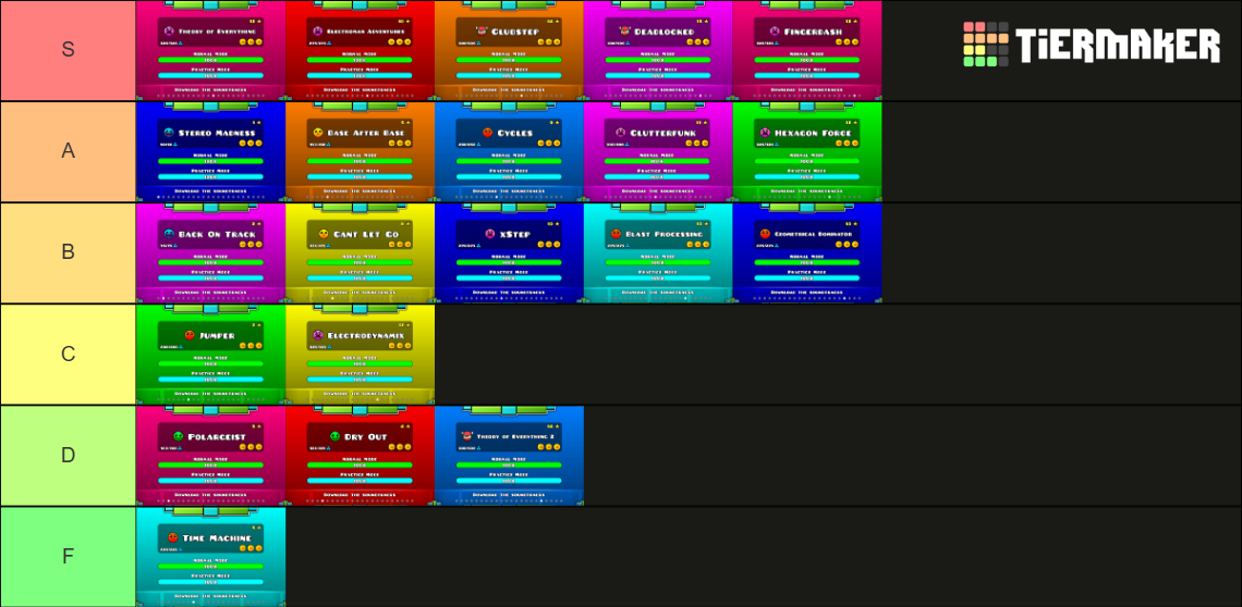 Geometry Dash Main Levels Tier List (Community Rankings) - TierMaker