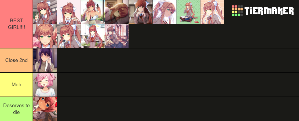 DDLC characters Tier List (Community Rankings) - TierMaker
