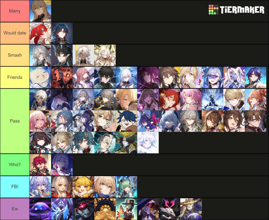 [VER 1.4] Honkai Star Rail Characters +Notable NPCs Tier List ...