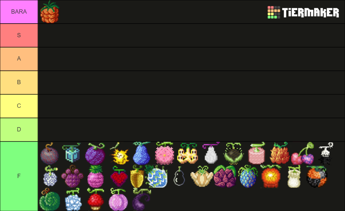 Terraria One Piece Mod Devil Fruits Tier List (Community Rankings ...