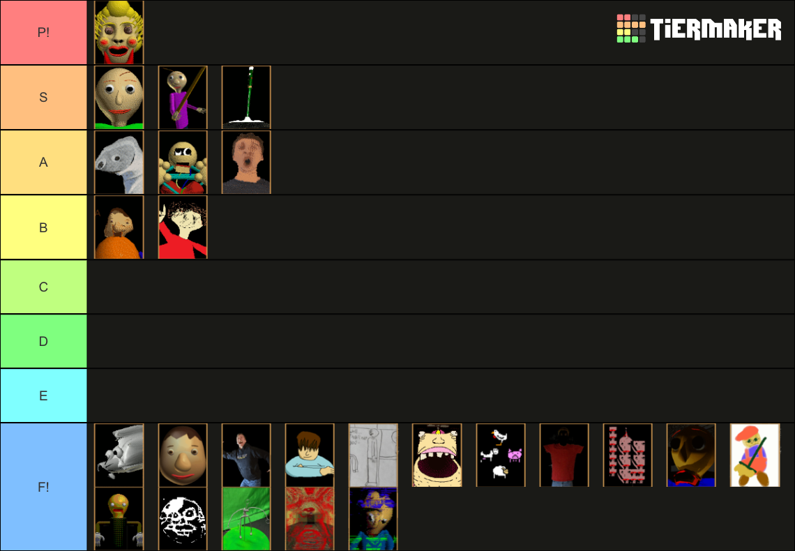 Baldi's characters Tier List (Community Rankings) - TierMaker