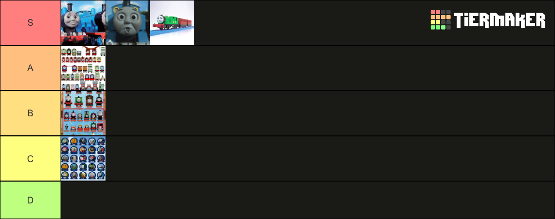 Thomas the tank engine Tier List (Community Rankings) - TierMaker