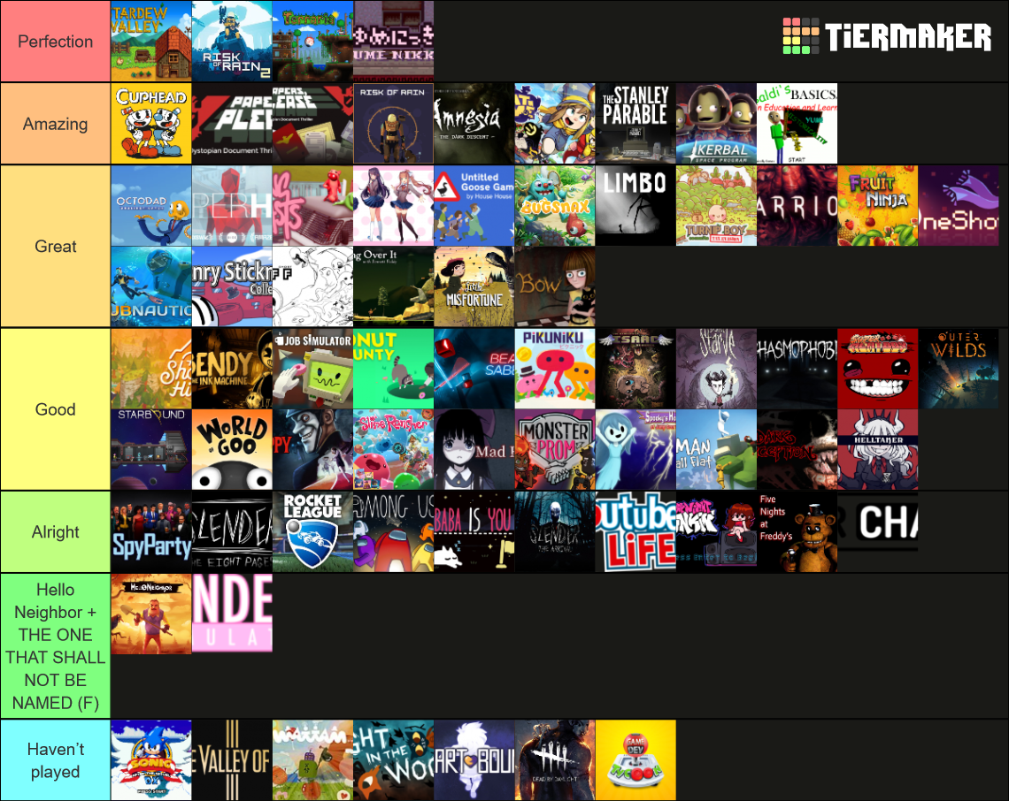 Recent Indie Games Tier Lists - TierMaker