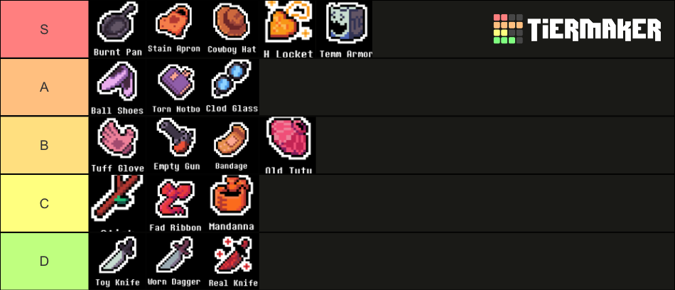 Undertale weapons/armors Tier List (Community Rankings) - TierMaker