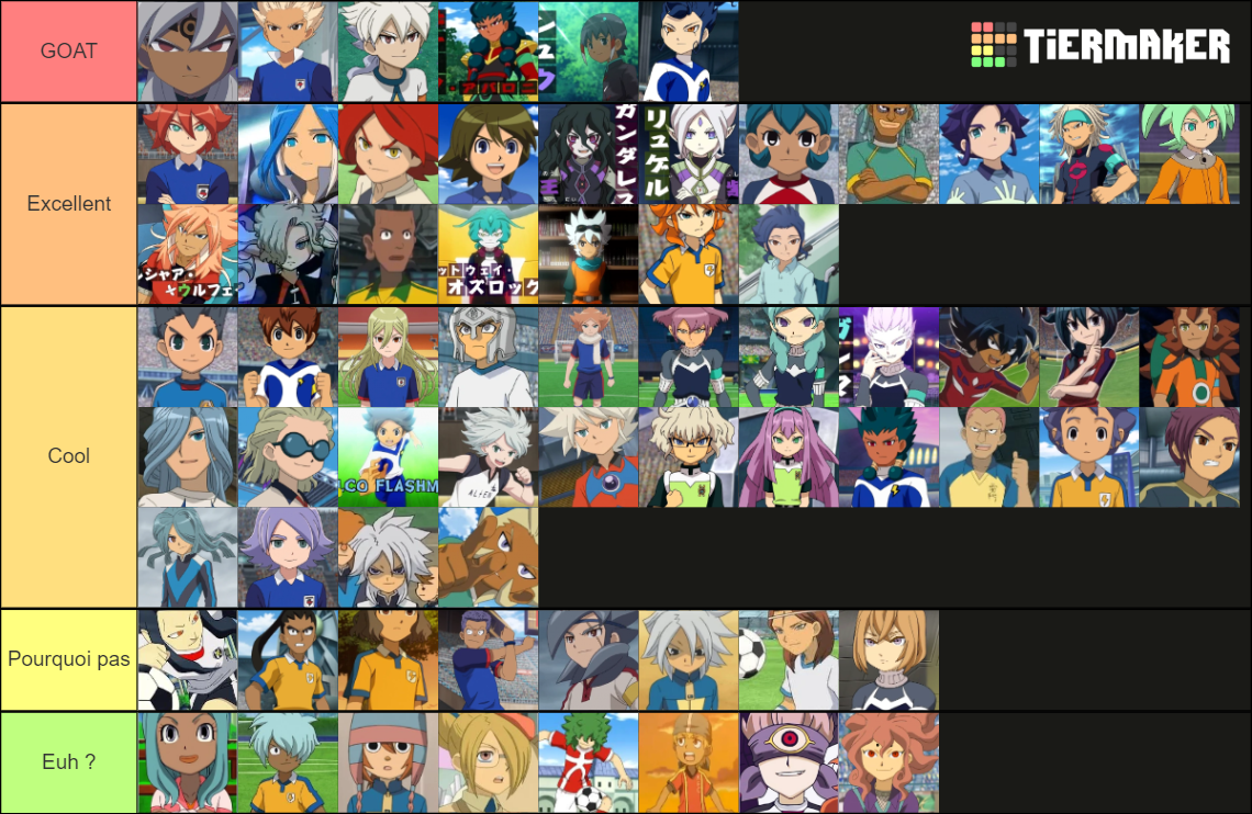 Attaquant Inazuma Eleven Tier List (Community Rankings) - TierMaker