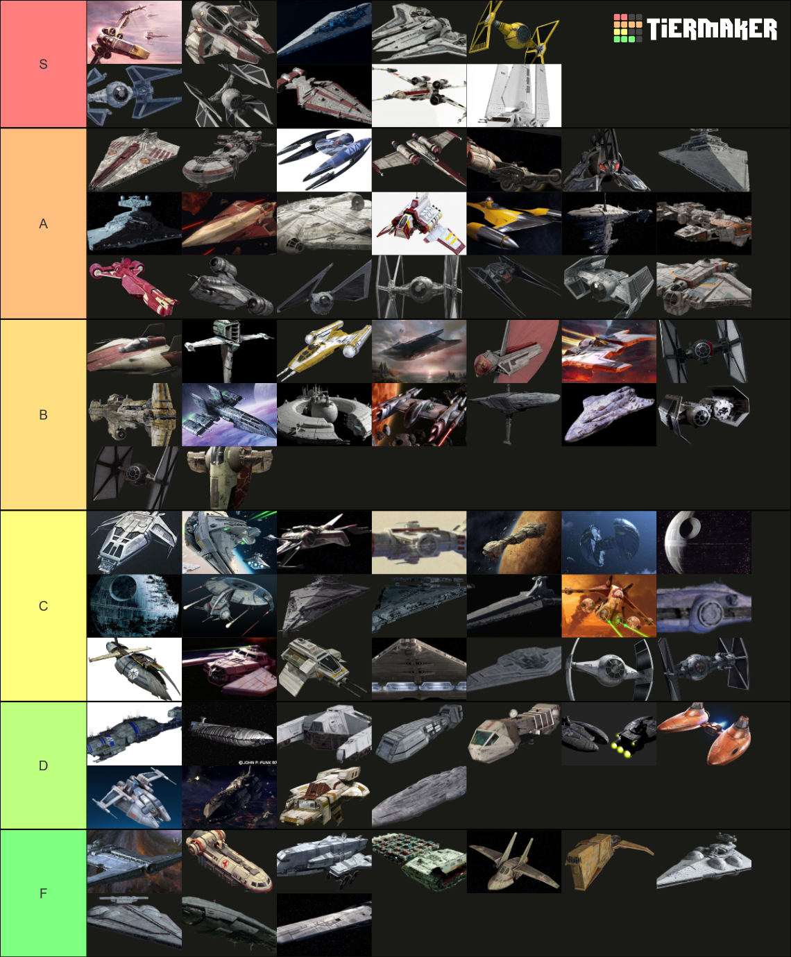 Star Wars Ship Tier List Community Rankings Tiermaker