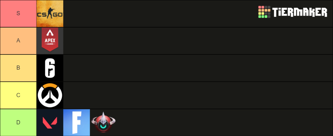 Competitive FPS games Tier List (Community Rankings) - TierMaker