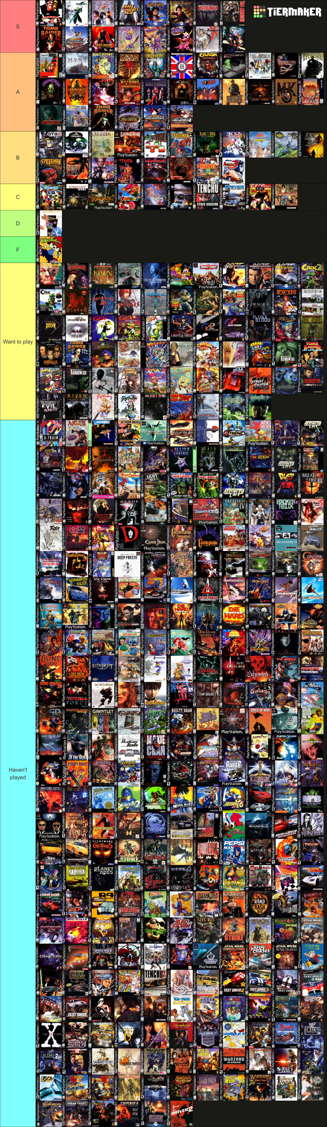 PlayStation 1 (PS1) Games Tier List (Community Rankings) - TierMaker