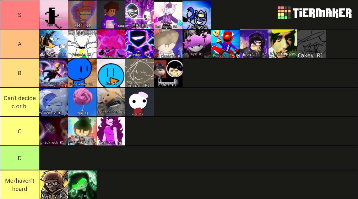 BTD TOURNAMENT TIER LIST Tier List (Community Rankings) - TierMaker