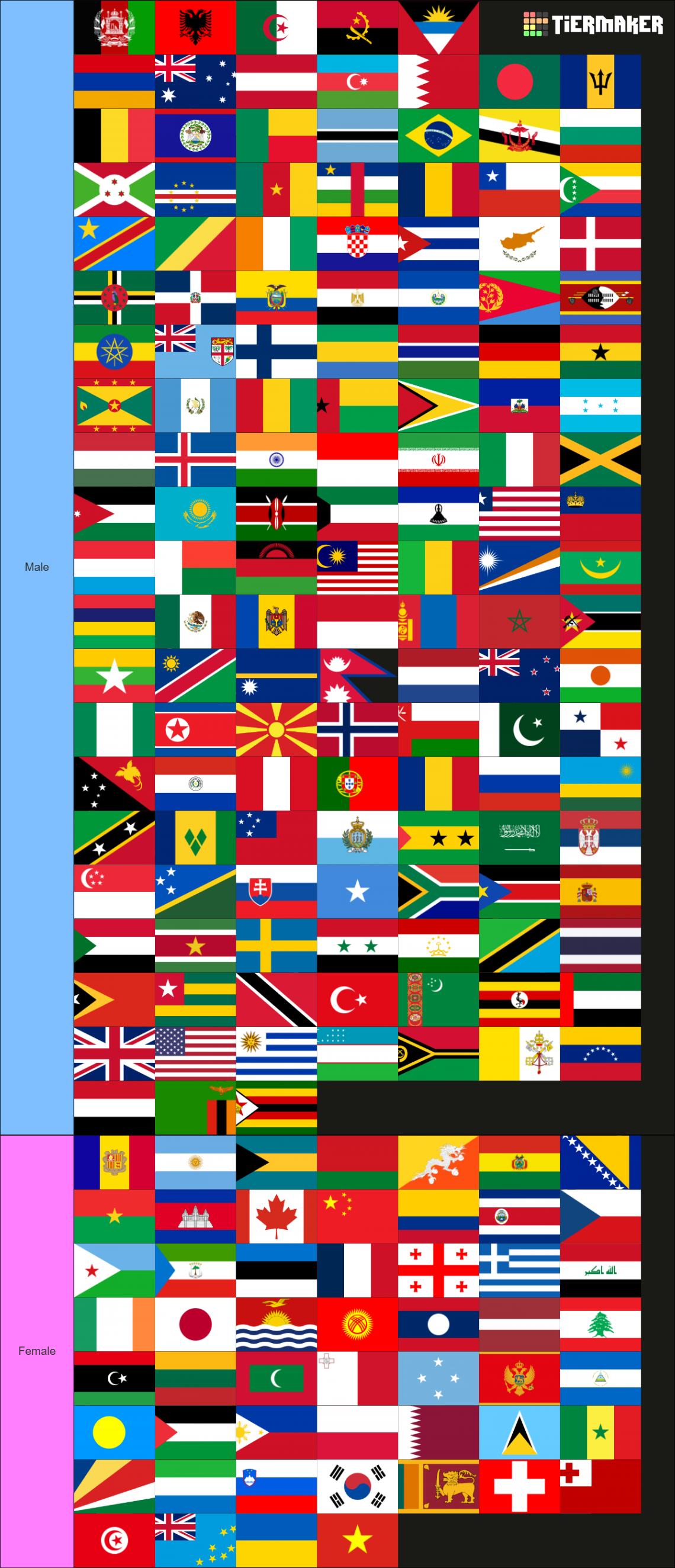 195 Flags Of The World Tier List (Community Rankings) - TierMaker