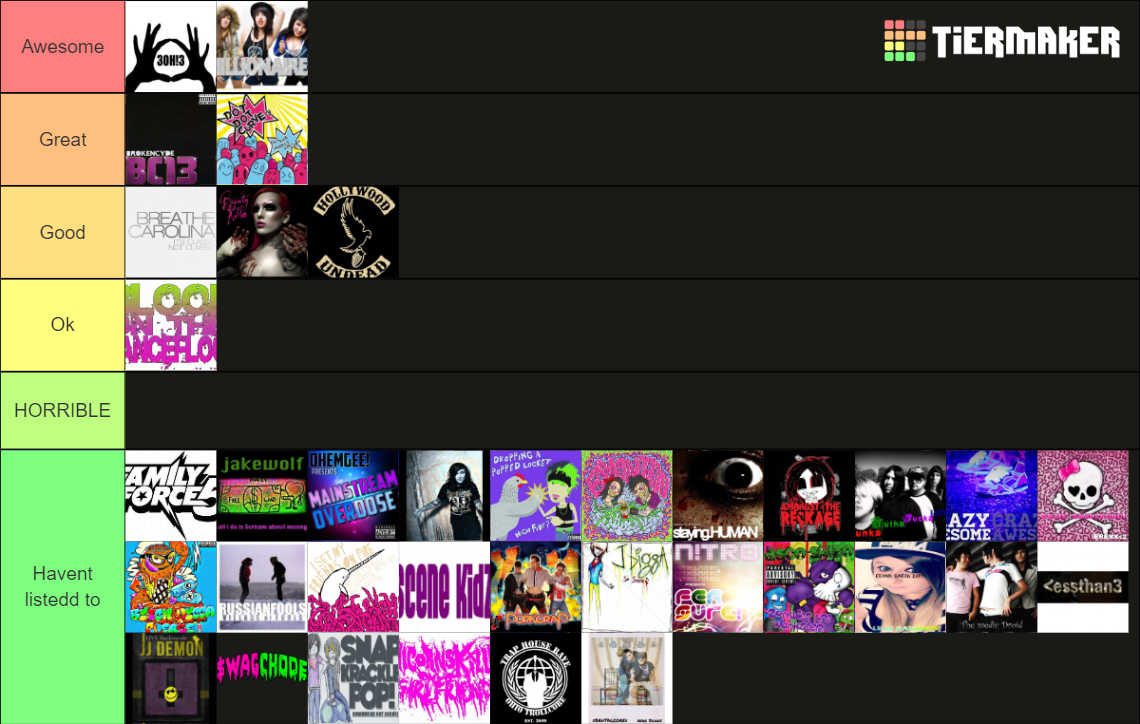 Crunkcore Artists Tier List (Community Rankings) - TierMaker