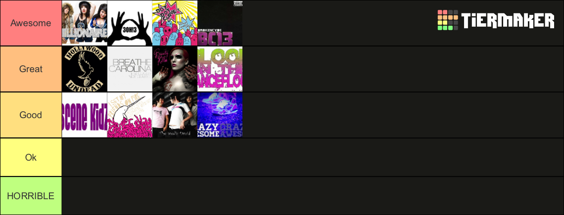 Crunkcore Artists Tier List (Community Rankings) - TierMaker