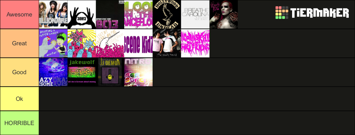 Crunkcore Artists Tier List (Community Rankings) - TierMaker