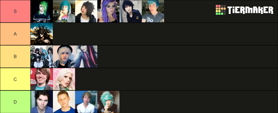 THE BEST EMO YOUTUBERS Tier List (Community Rankings) - TierMaker