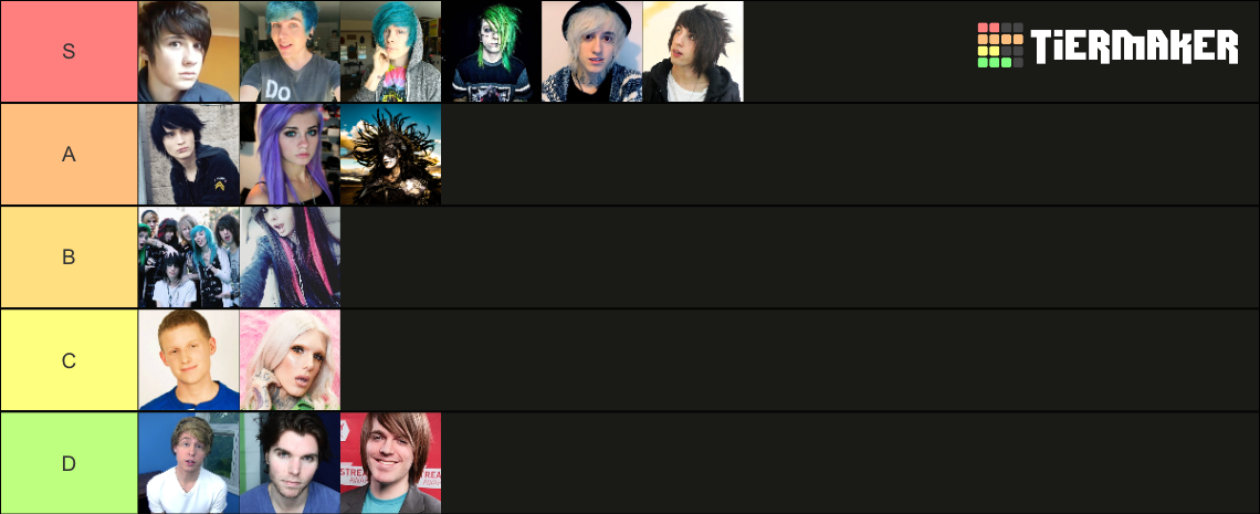 THE BEST EMO YOUTUBERS Tier List (Community Rankings) - TierMaker