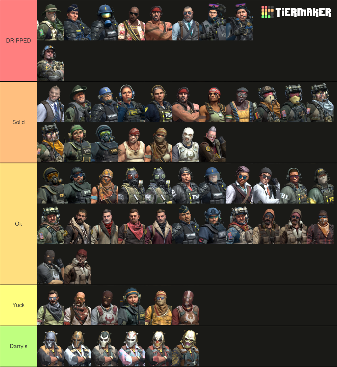 CSGO Agents Tier List (Community Rankings) - TierMaker
