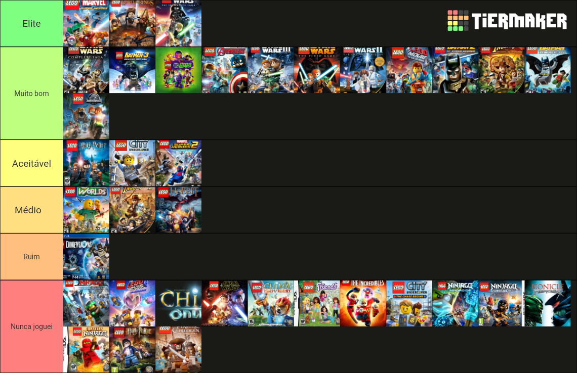 LEGO Video Games (from TT Games) Tier List (Community Rankings) - TierMaker