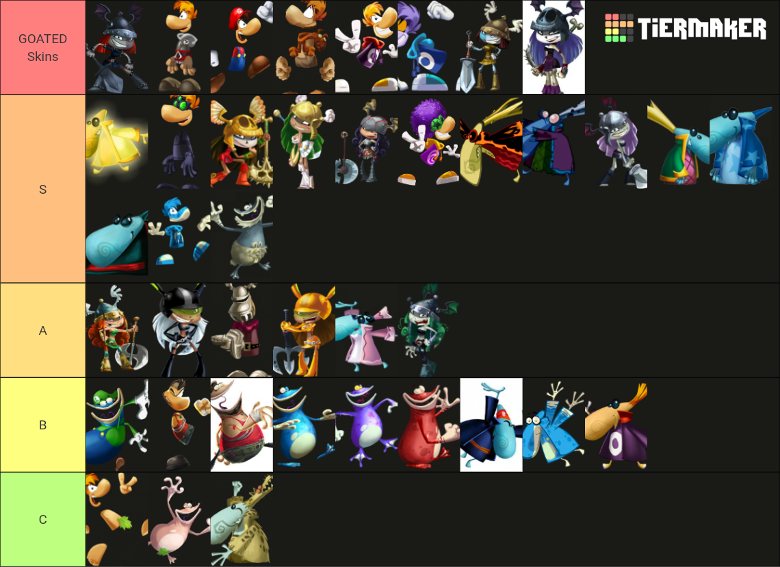 Rayman Legends Skins Tier List (Community Rankings) - TierMaker