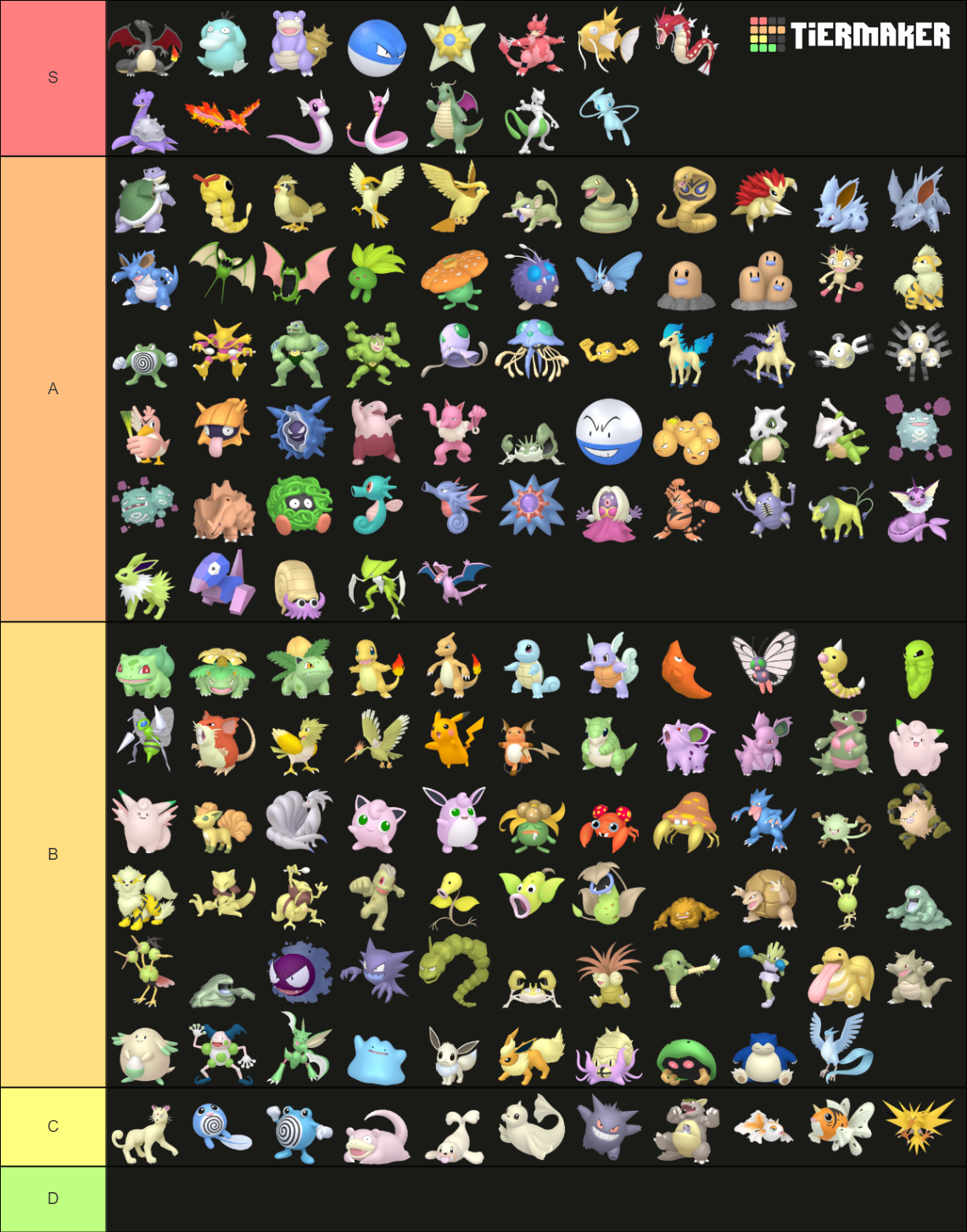 All Gen 1 Shiny Pokemon Tier List (Community Rankings) - TierMaker