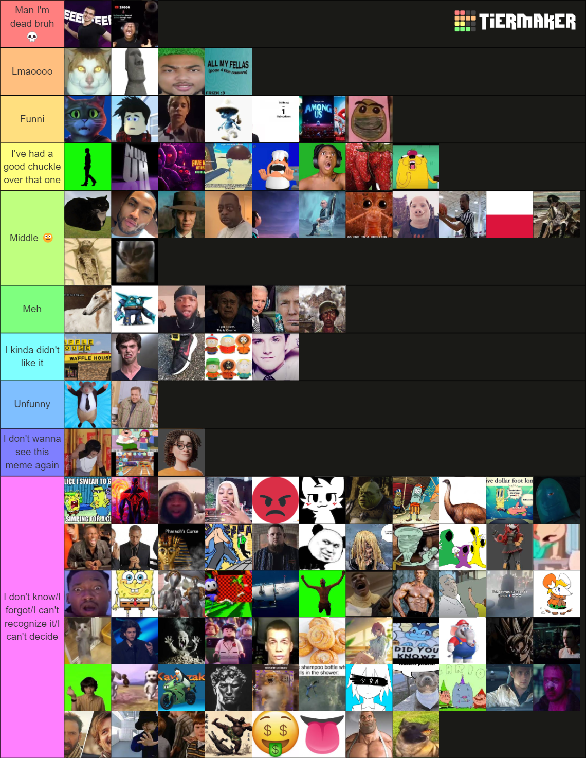 2023 memes Tier List (Community Rankings) - TierMaker