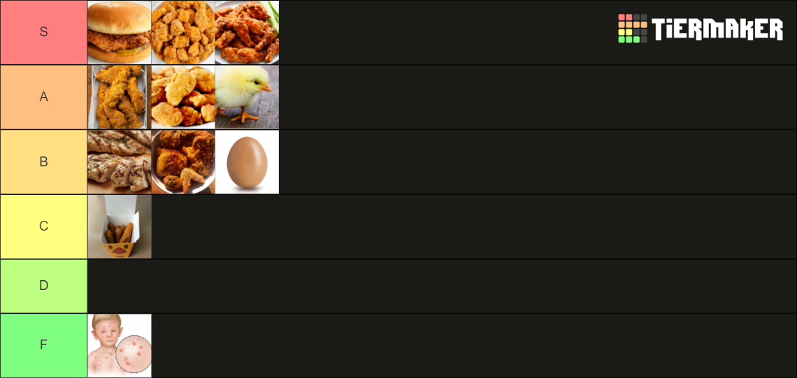 Chicken chicken Tier List (Community Rankings) - TierMaker