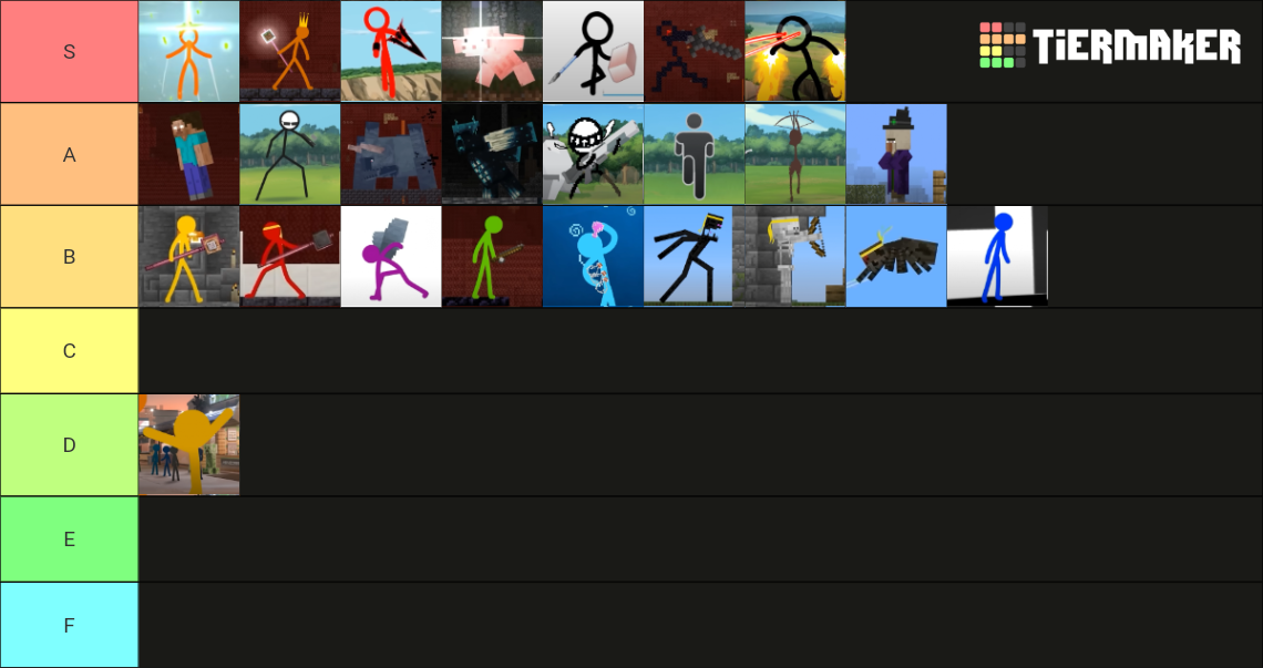 Alan Beckers Characters And Their Different Forms Tier List Community Rankings Tiermaker 