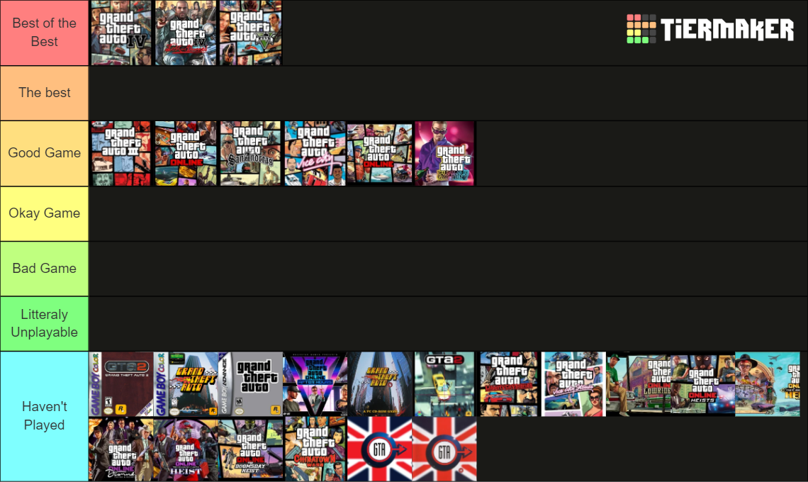 Every GTA Game Ranked Tier List (Community Rankings) - TierMaker