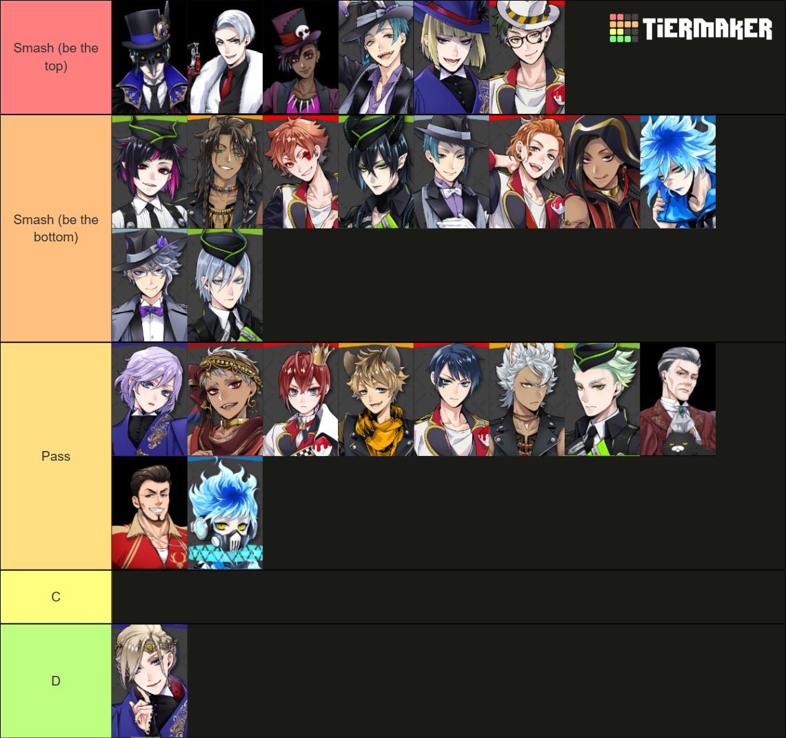 Twisted Wonderland Smash or Pass Tier List (Community Rankings) - TierMaker
