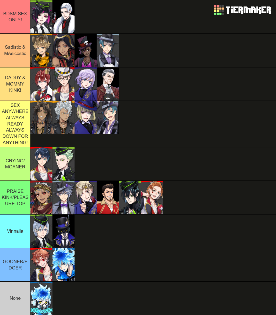 Twisted Wonderland Smash or Pass Tier List (Community Rankings) - TierMaker