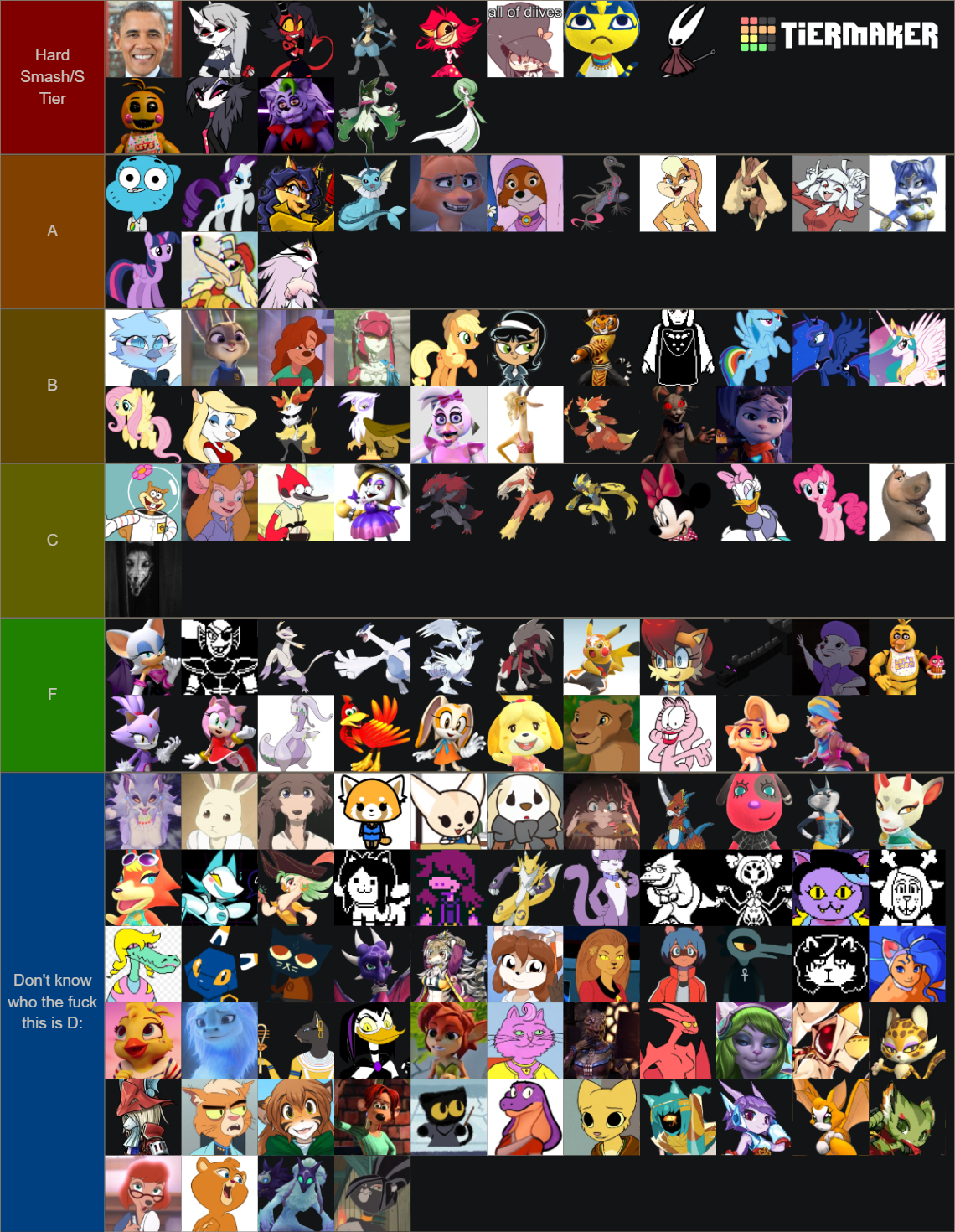 Furry Female Characters (110+ chars) Tier List (Community Rankings ...