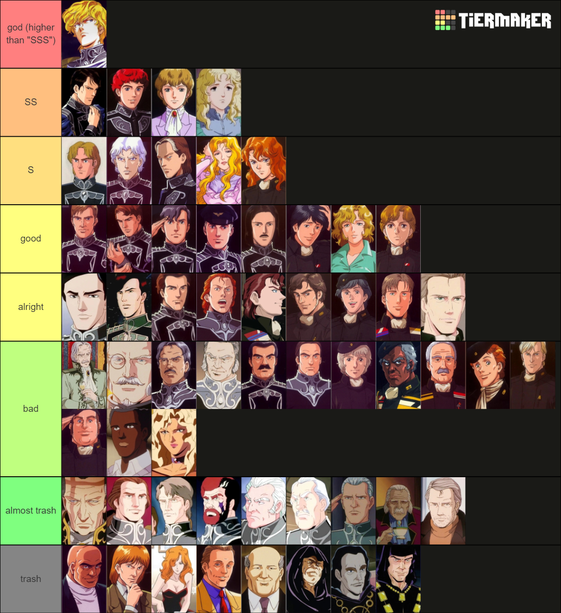 Legend of the Galactic heroes (characters) Tier List (Community ...